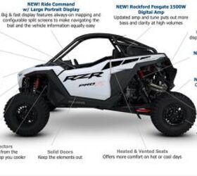 Polaris Details Updated Ride Command Infotainment System and RZR Pro R ...
