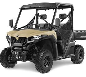 Photo Gallery: Every Major UTV Brand's Least Expensive 2026 Machine ...